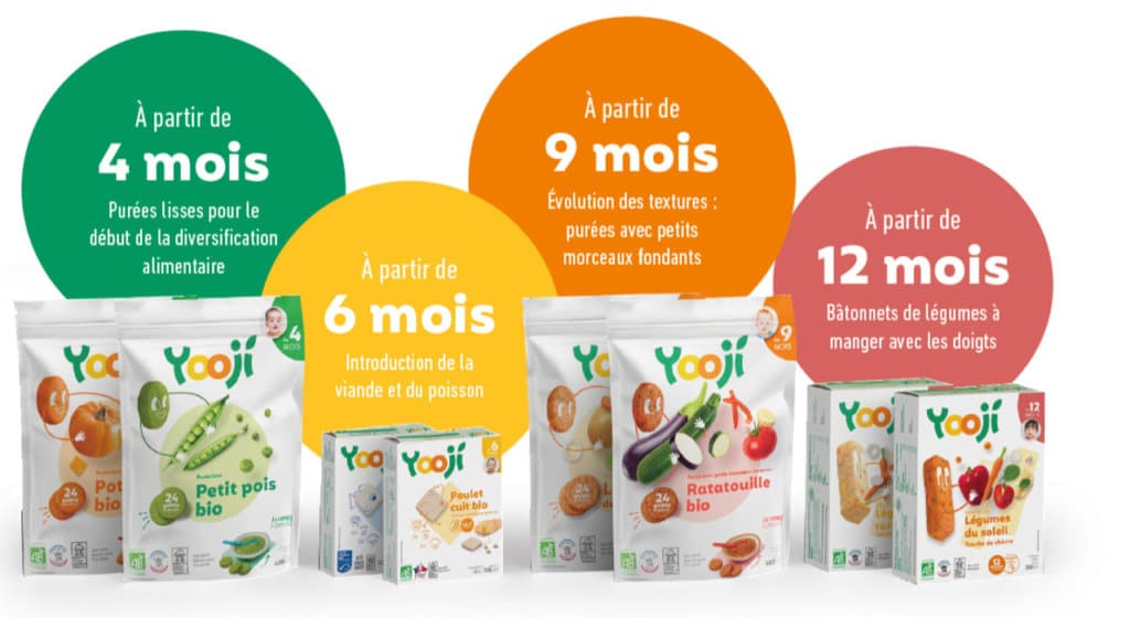 Yooji, le pionnier de la babyfood bio surgelée - Culture Nutrition